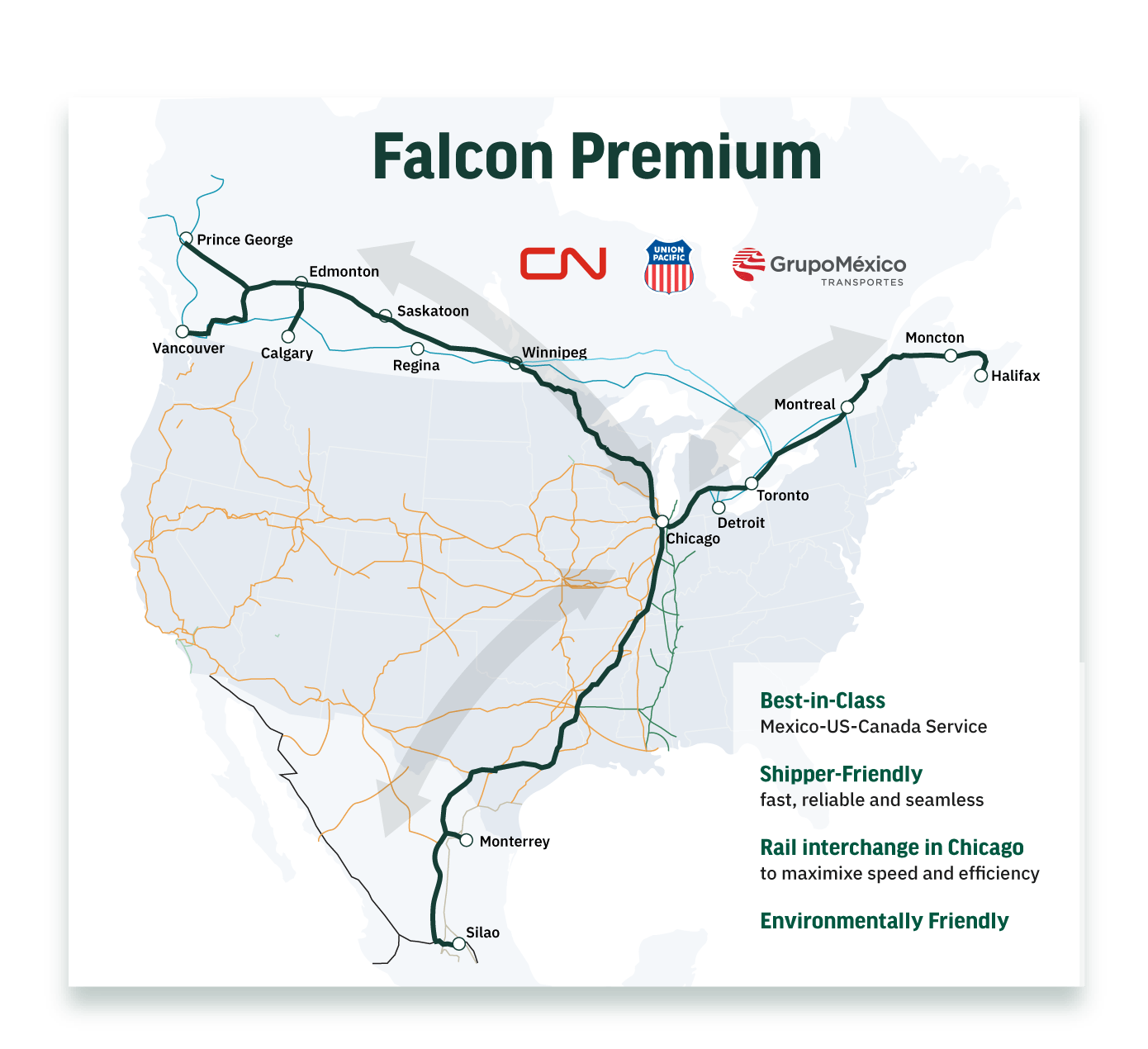 North American Cross-Border Logistics | Hub Group